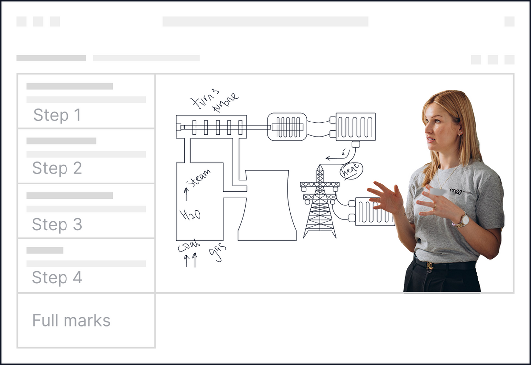 MyEdSpace | Affordable World-Class Education